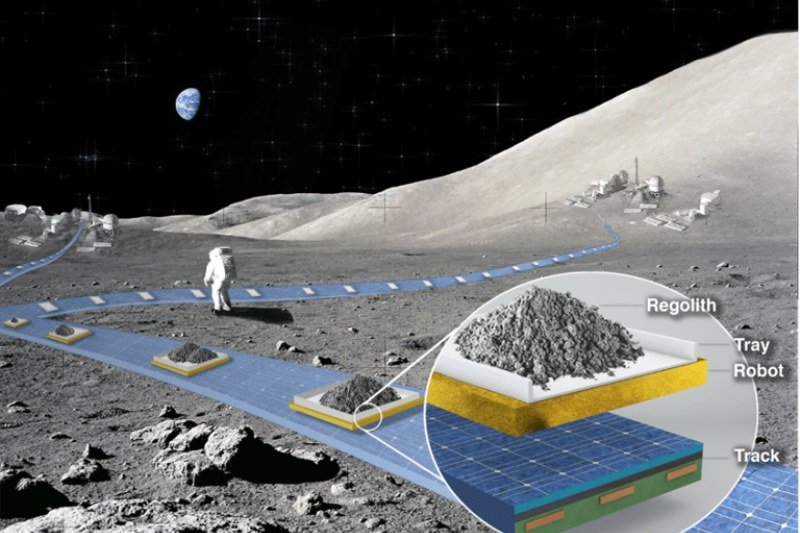 NASA Reveals Plans to Build the Moon’s First Train System